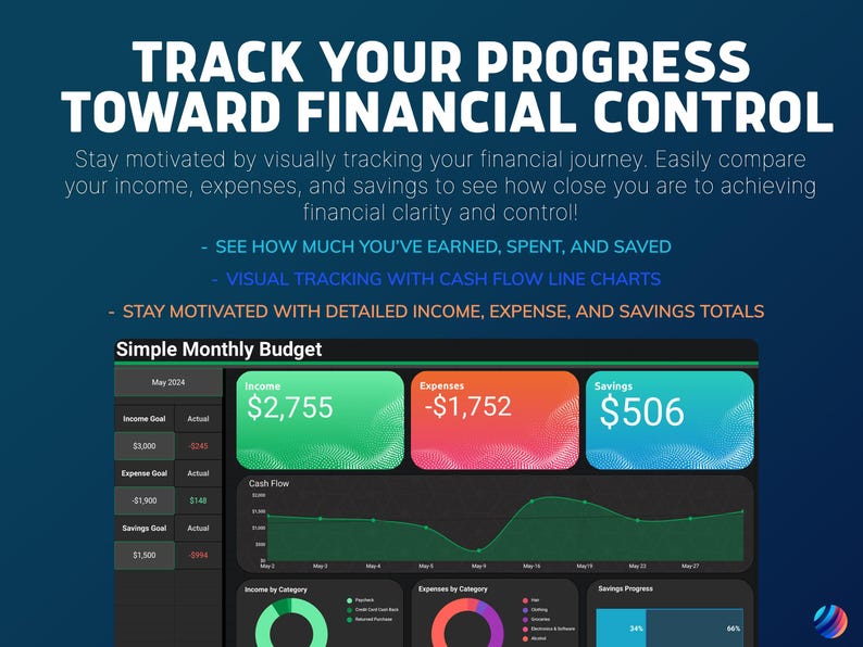 Google Sheets Budget Spreadsheet, Personal Finance Tracker, Planner ...