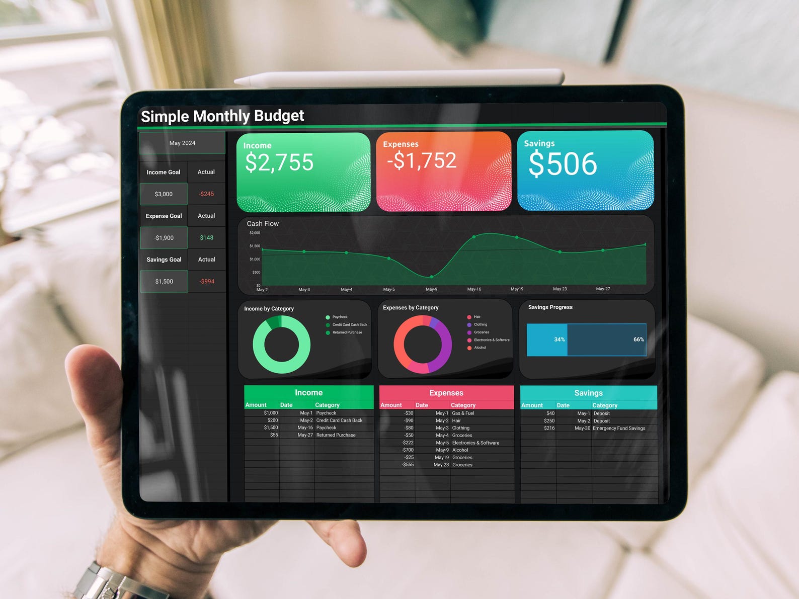 Google Sheets Budget Spreadsheet, Personal Finance Tracker, Planner ...