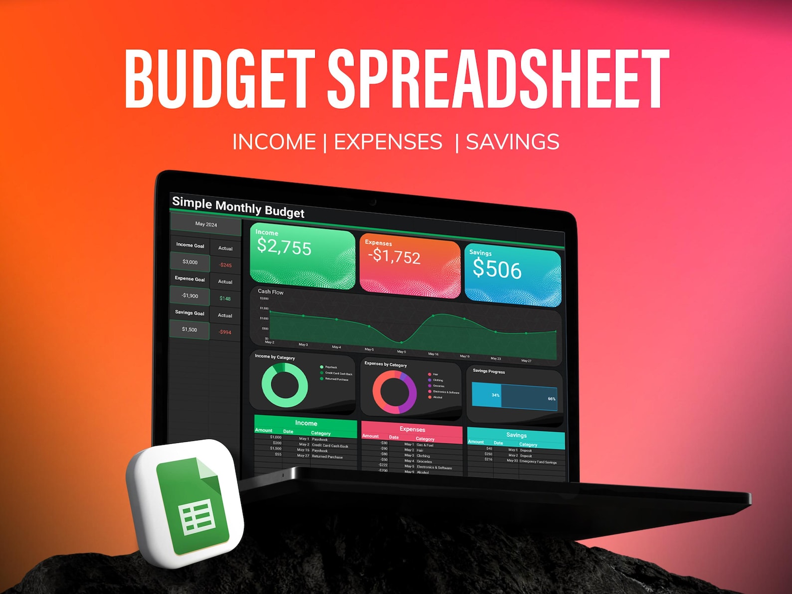 Google Sheets Budget Spreadsheet – Monthly Budget, Zero-based Digital ...