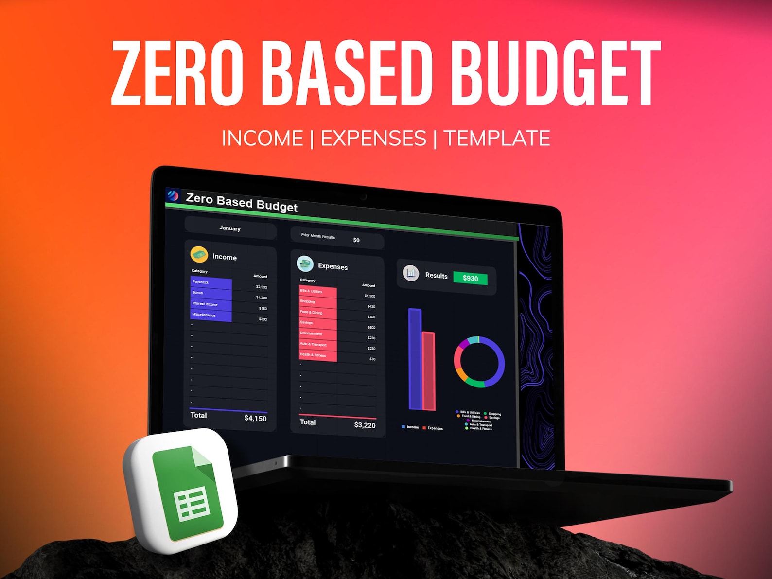Zero Based Budget Google Sheets Template - Personal Finance Planner ...