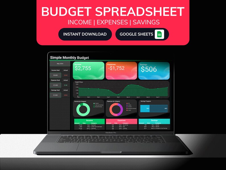 Google Sheets Budget Spreadsheet, Personal Finance Tracker, Planner ...