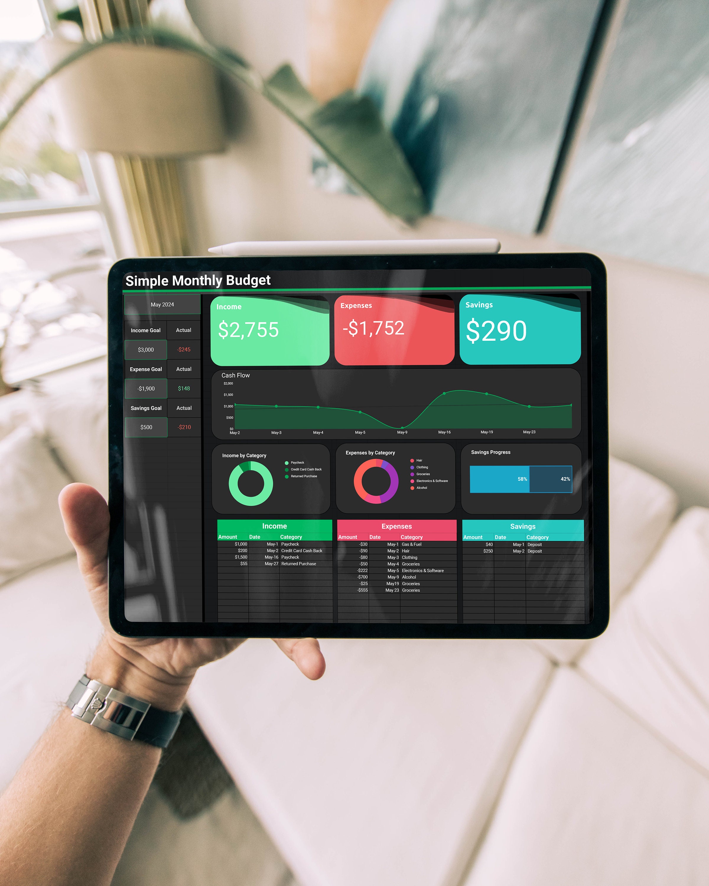Google Sheets Budget Spreadsheet, Personal Finance Tracker, Planner ...