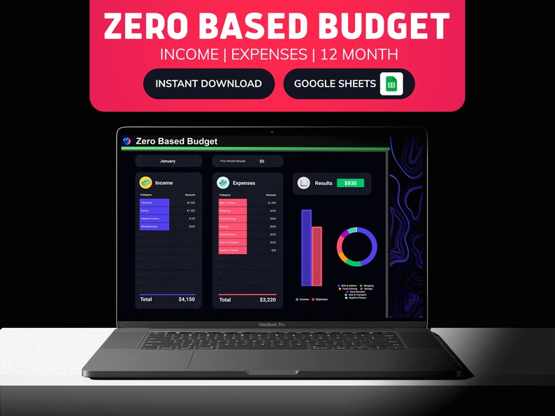 Zero Based Budget Google Sheets Template Personal Finance Planner ...