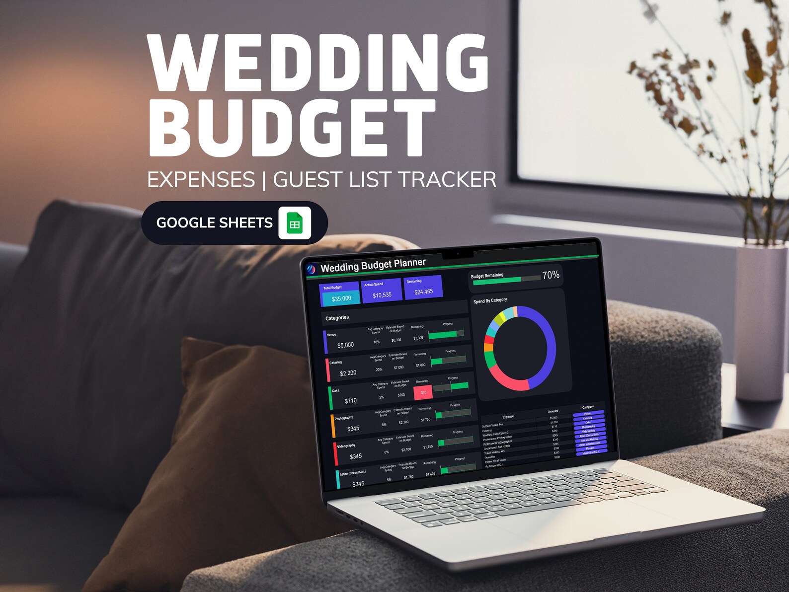 Google Sheets All-in-one Wedding Budget Spreadsheet & Guest List ...