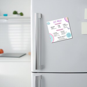 Breast Milk Storage Magnet for Breastmilk Guide for Freezing Fridge ...