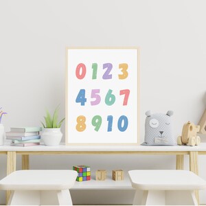 Colorful Numbers Poster | Educational Numbers Wall Art | Classroom ...