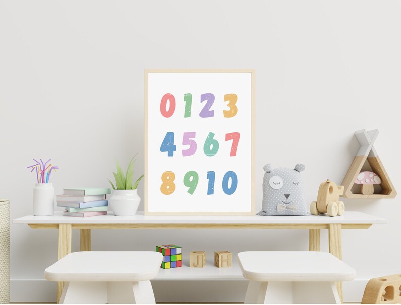 Colorful Numbers Poster | Educational Numbers Wall Art | Classroom ...