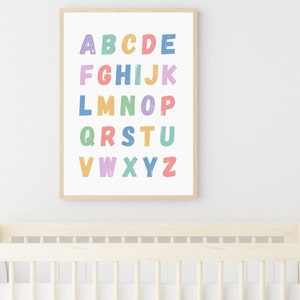 Colorful Alphabet Poster | Educational Alphabet Wall Art | Classroom ...