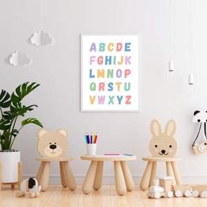Colorful Alphabet Poster | Educational Alphabet Wall Art | Classroom ...