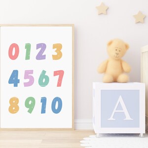 Colorful Numbers Poster | Educational Numbers Wall Art | Classroom ...