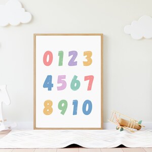 Colorful Numbers Poster | Educational Numbers Wall Art | Classroom ...