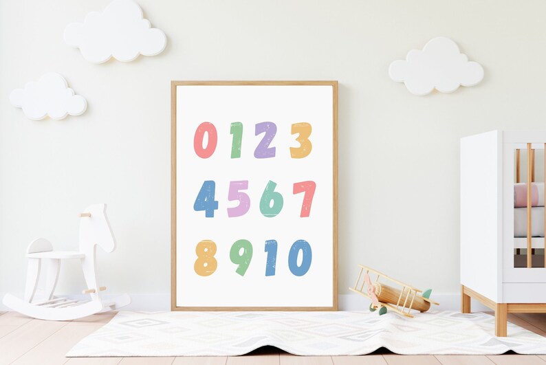 Colorful Numbers Poster | Educational Numbers Wall Art | Classroom ...