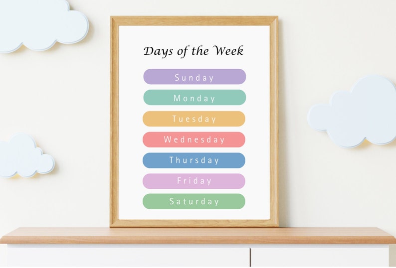 Days of the Week Poster | Educational Wall Art | Classroom Decor | Kids ...