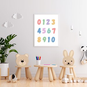 Colorful Numbers Poster | Educational Numbers Wall Art | Classroom ...