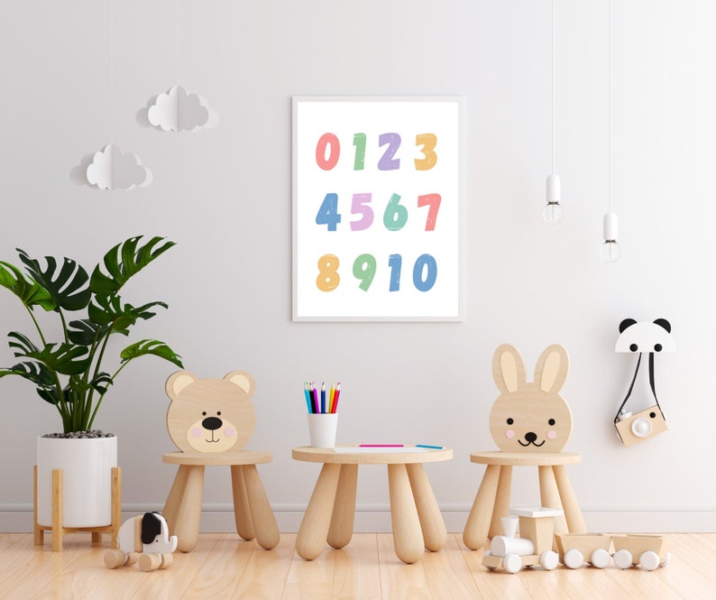 Colorful Numbers Poster | Educational Numbers Wall Art | Classroom ...