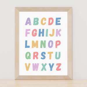 Colorful Alphabet Poster | Educational Alphabet Wall Art | Classroom ...