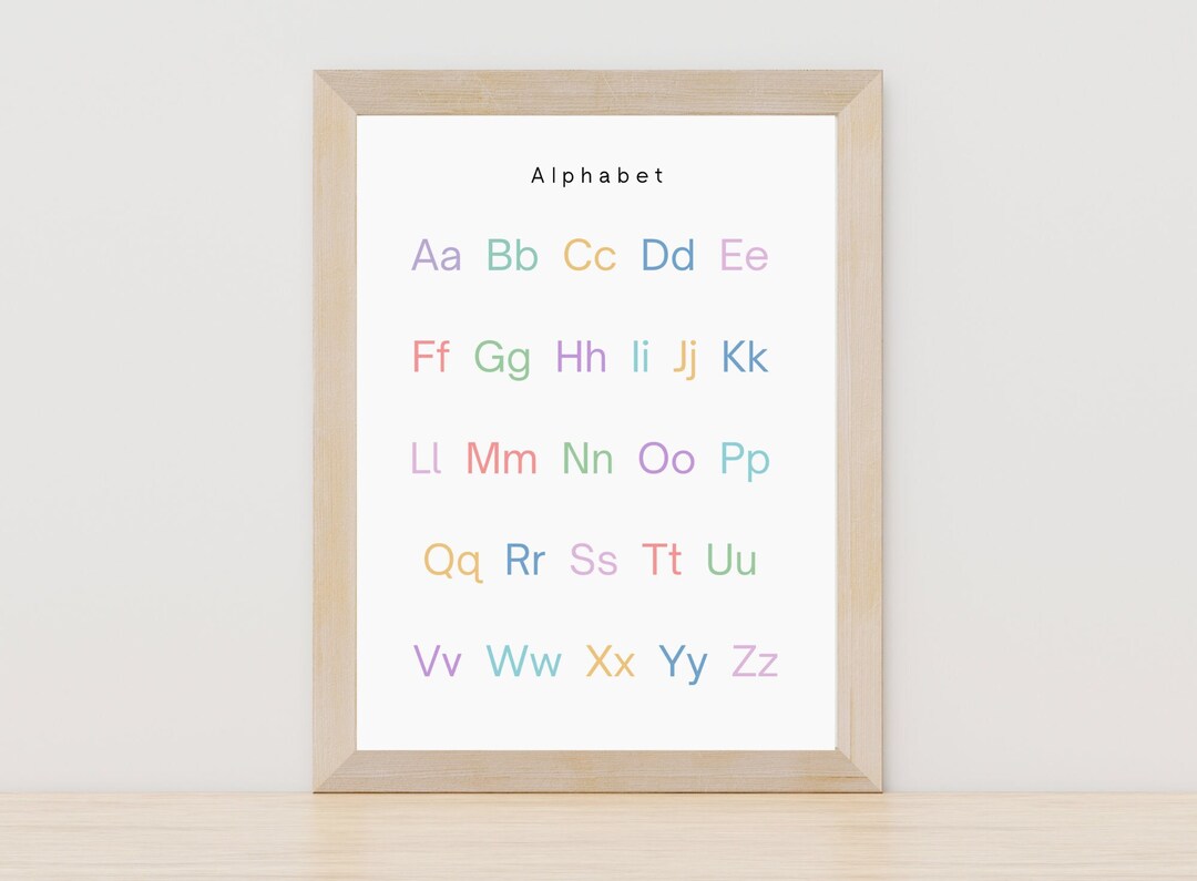 Colorful Alphabet Poster | Educational Alphabet Wall Art | Classroom ...