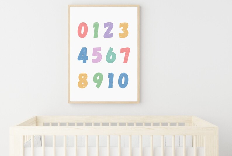 Colorful Numbers Poster Educational Numbers Wall Art Classroom Decor ...