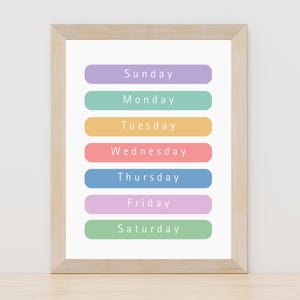 Days of the Week Poster | Educational Wall Art | Classroom Decor | Kids ...