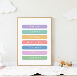 Days of the Week Poster | Educational Wall Art | Classroom Decor | Kids ...