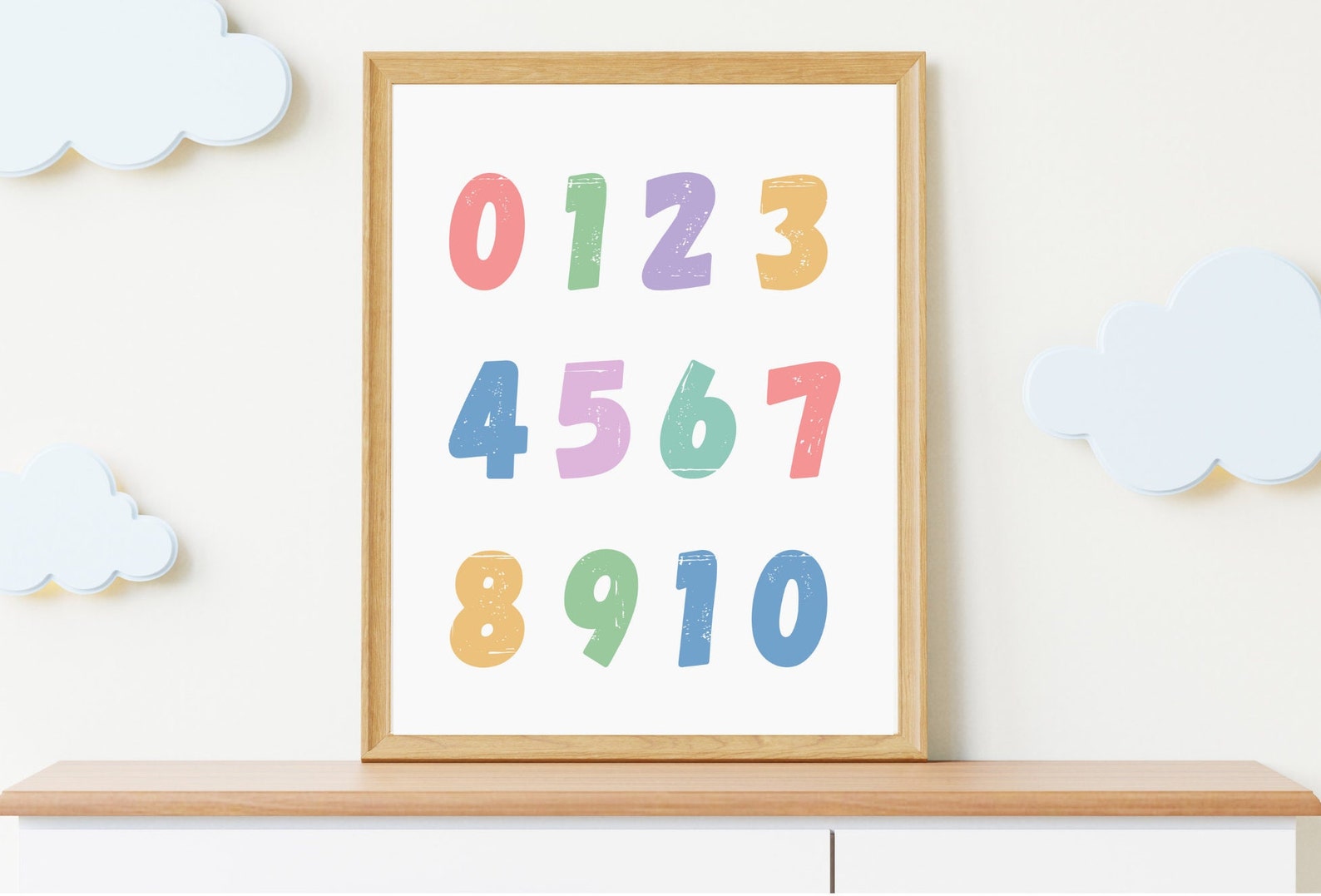 Colorful Numbers Poster | Educational Numbers Wall Art | Classroom ...