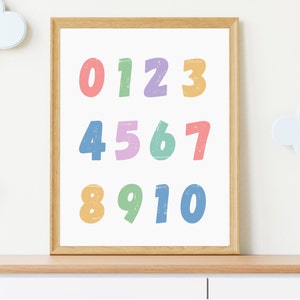 Colorful Numbers Poster | Educational Numbers Wall Art | Classroom ...