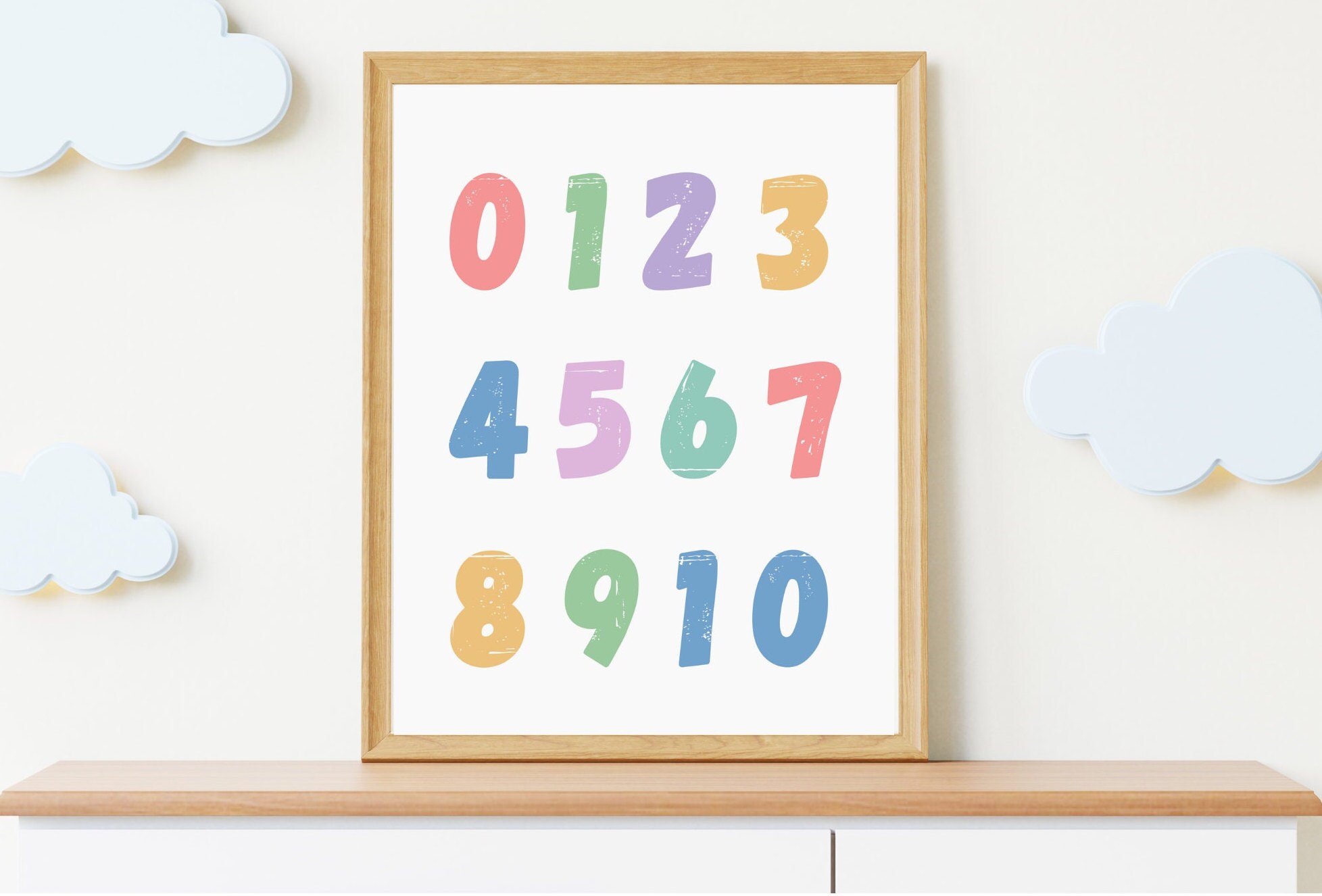 Colorful Numbers Poster | Educational Numbers Wall Art | Classroom ...