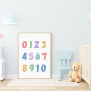 Colorful Numbers Poster | Educational Numbers Wall Art | Classroom ...