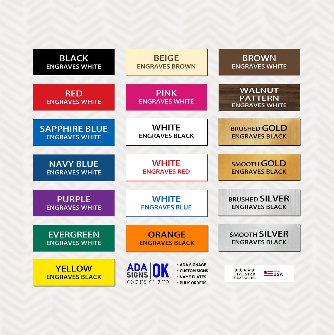 PUSH / PULL Door Signs - Engraved Plastic Signs (includes Pair) With ...