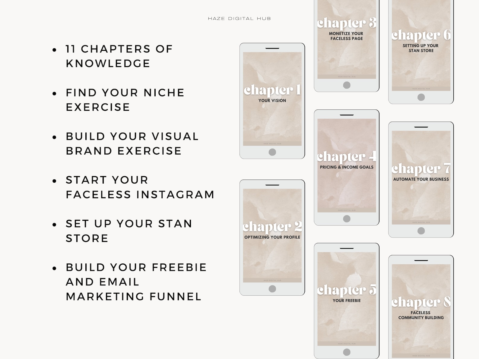 Faceless Digital Marketing Ebook, Instagram, Stan Store (MRR) - Etsy
