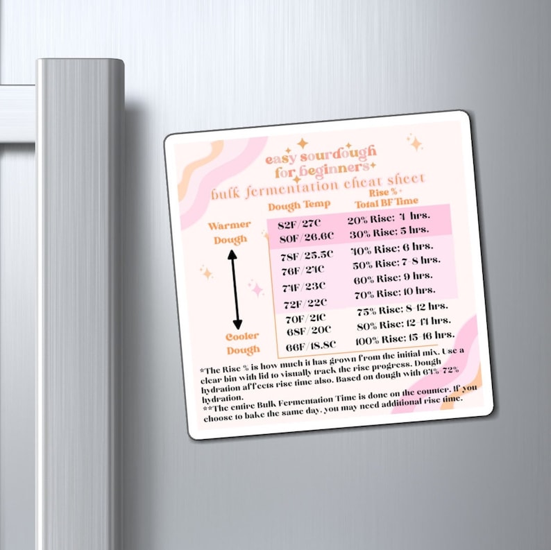 Sourdough Bulk Fermentation Cheat Sheet Magnet, Proofing Guide Magnet ...