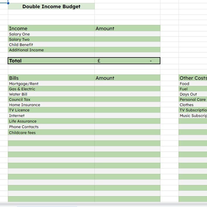 Double Income Budget Spreadsheet, Downloadable Family Budgeting ...
