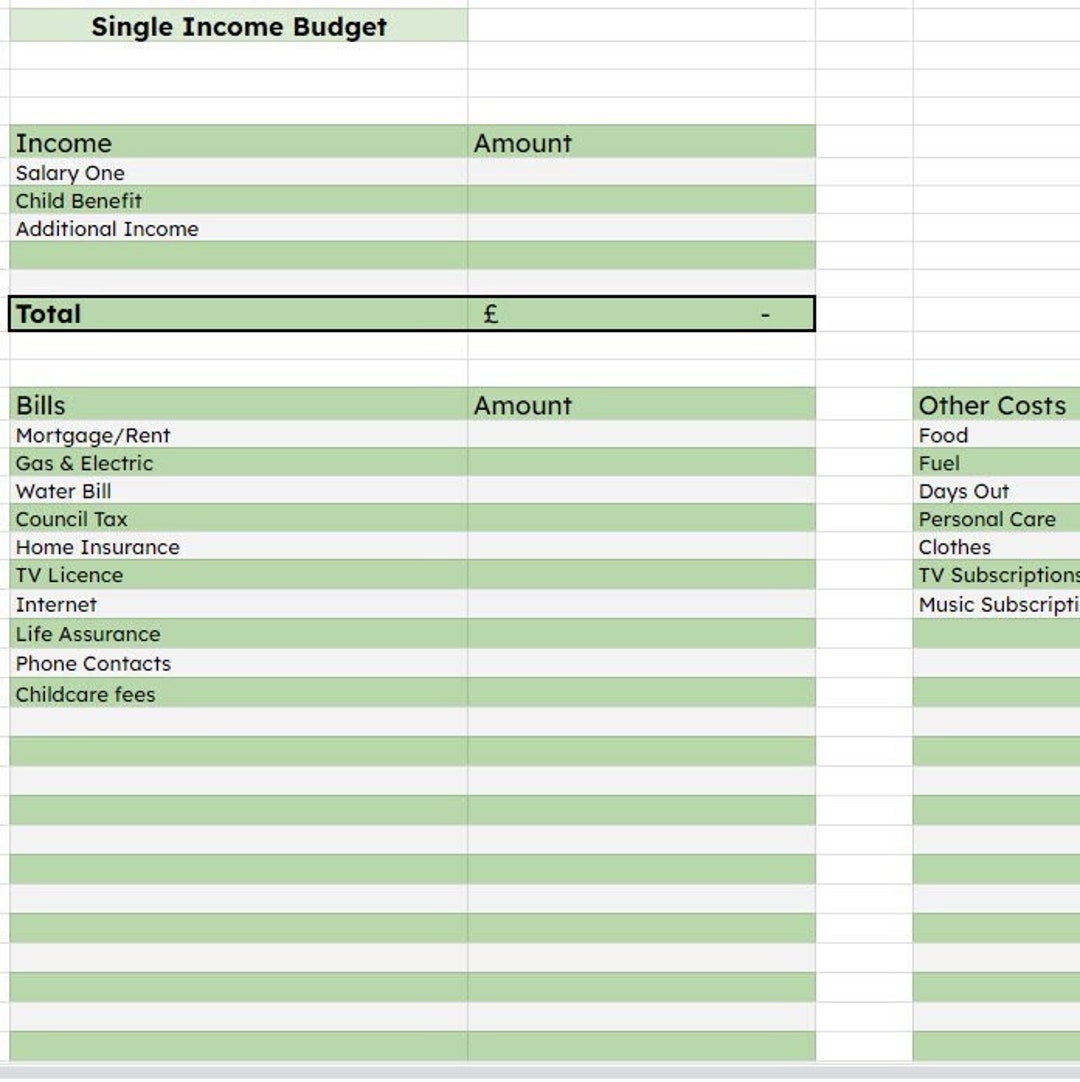 Single Income Budget Spreadsheet, One Salary Household Finance Planner ...