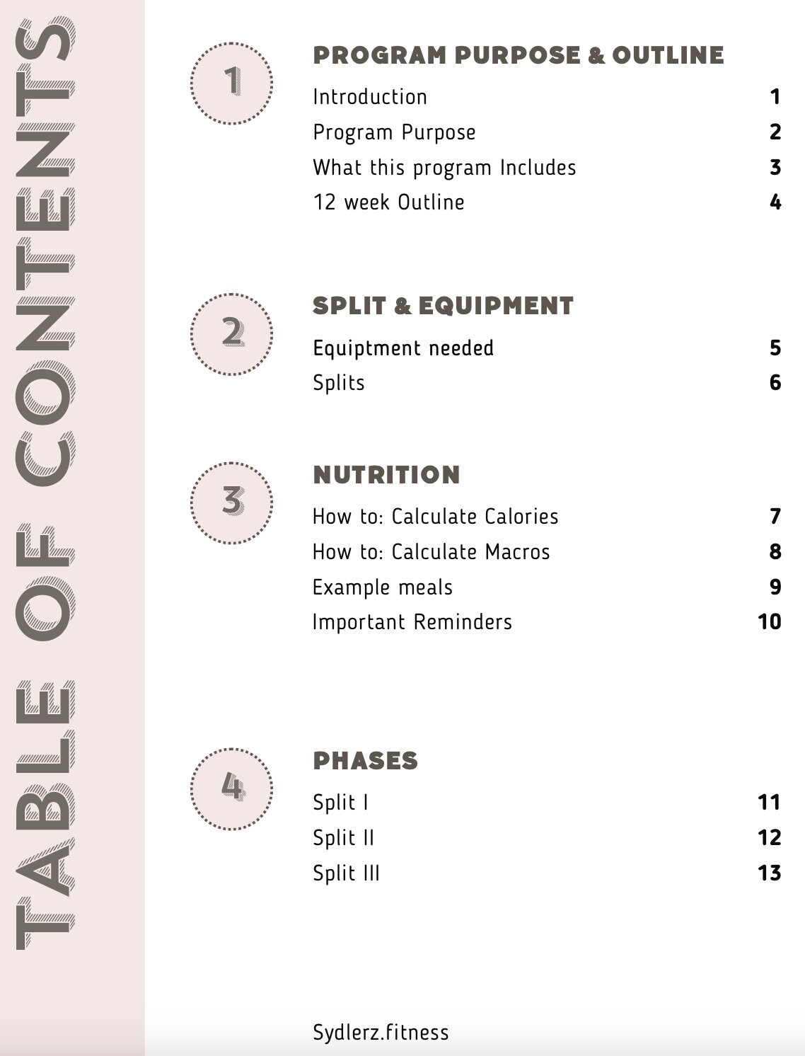 Strong With Syd - 12 Week Hypertrophy Style Training Program - Etsy