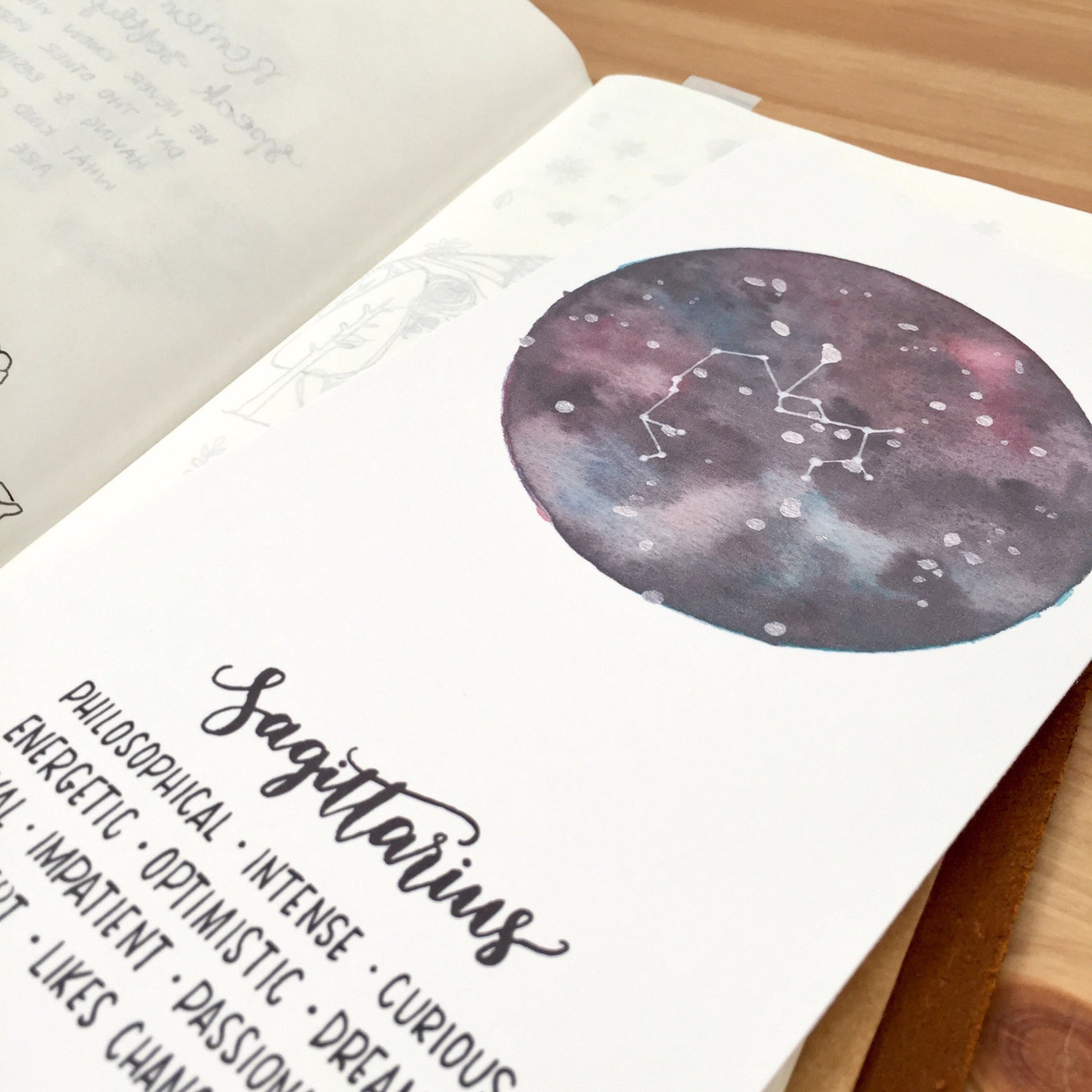Constellation Zodiac Watercolor Illustration Laminated - Etsy