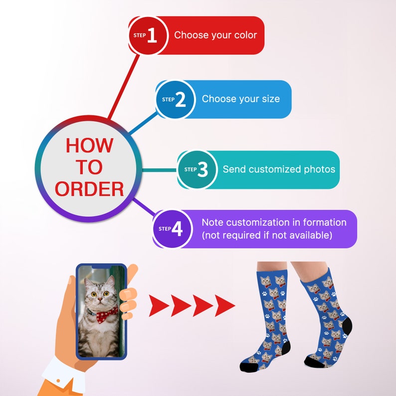 Custom Face Socks, Personalized Photo Socks, Any Faces on Socks, Text ...