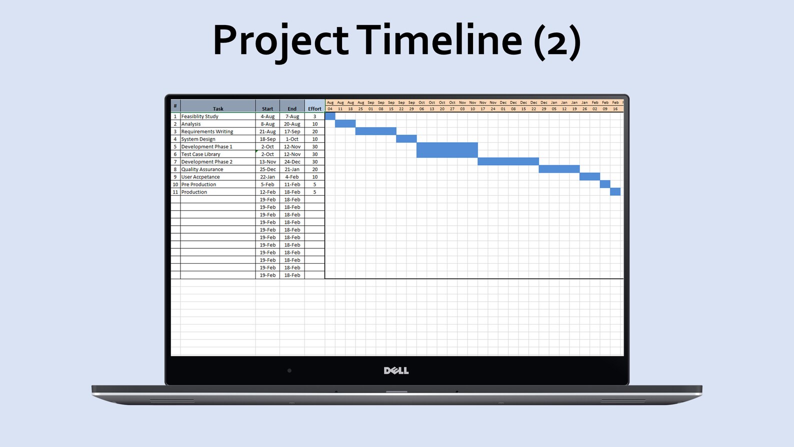 Gantt Chart Template, Project Tracker Excel, Project Timeline, Gantt Schedule, Project Schedule ...