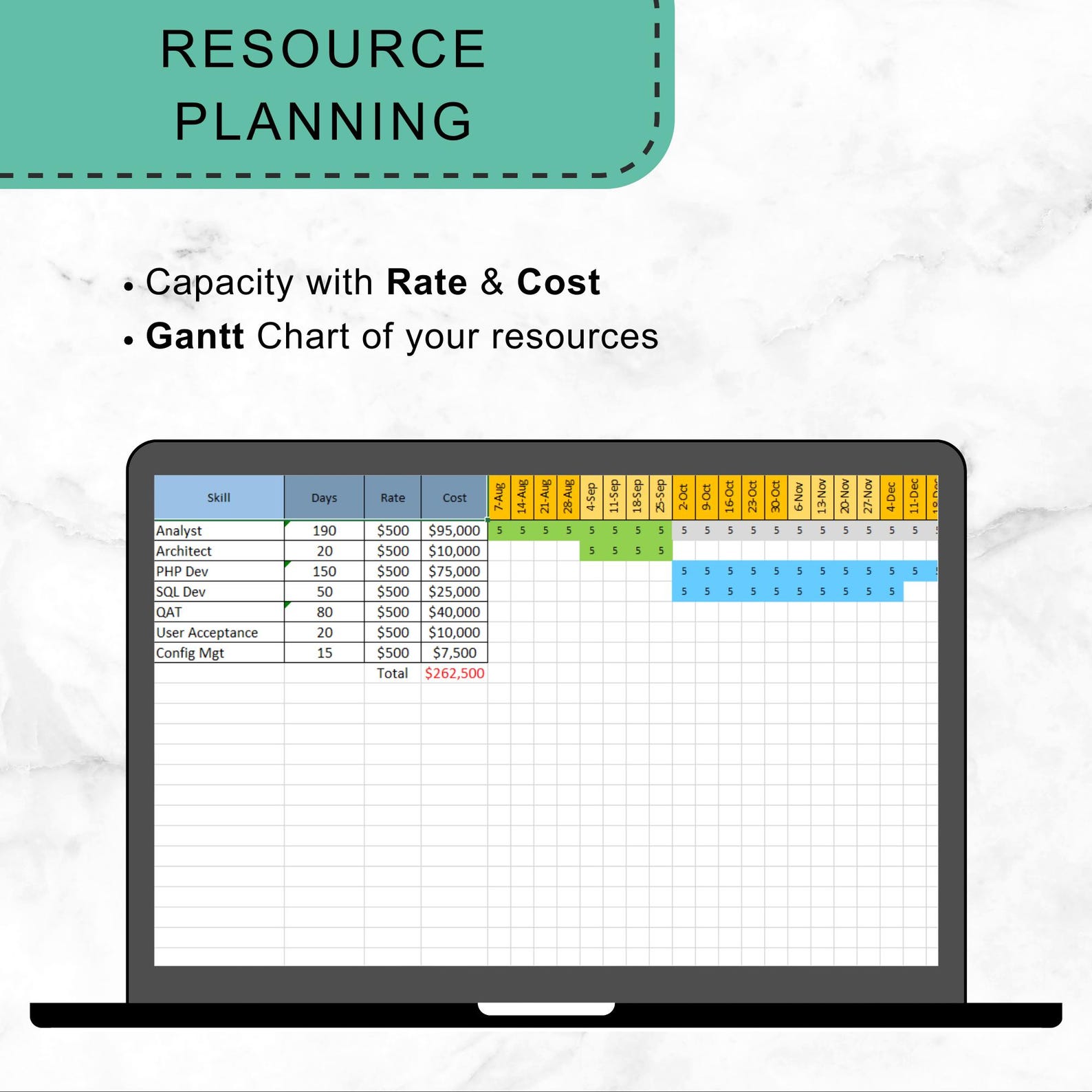 Capacity Planning Excel Templates, Resource Planning, Resource Matrix ...