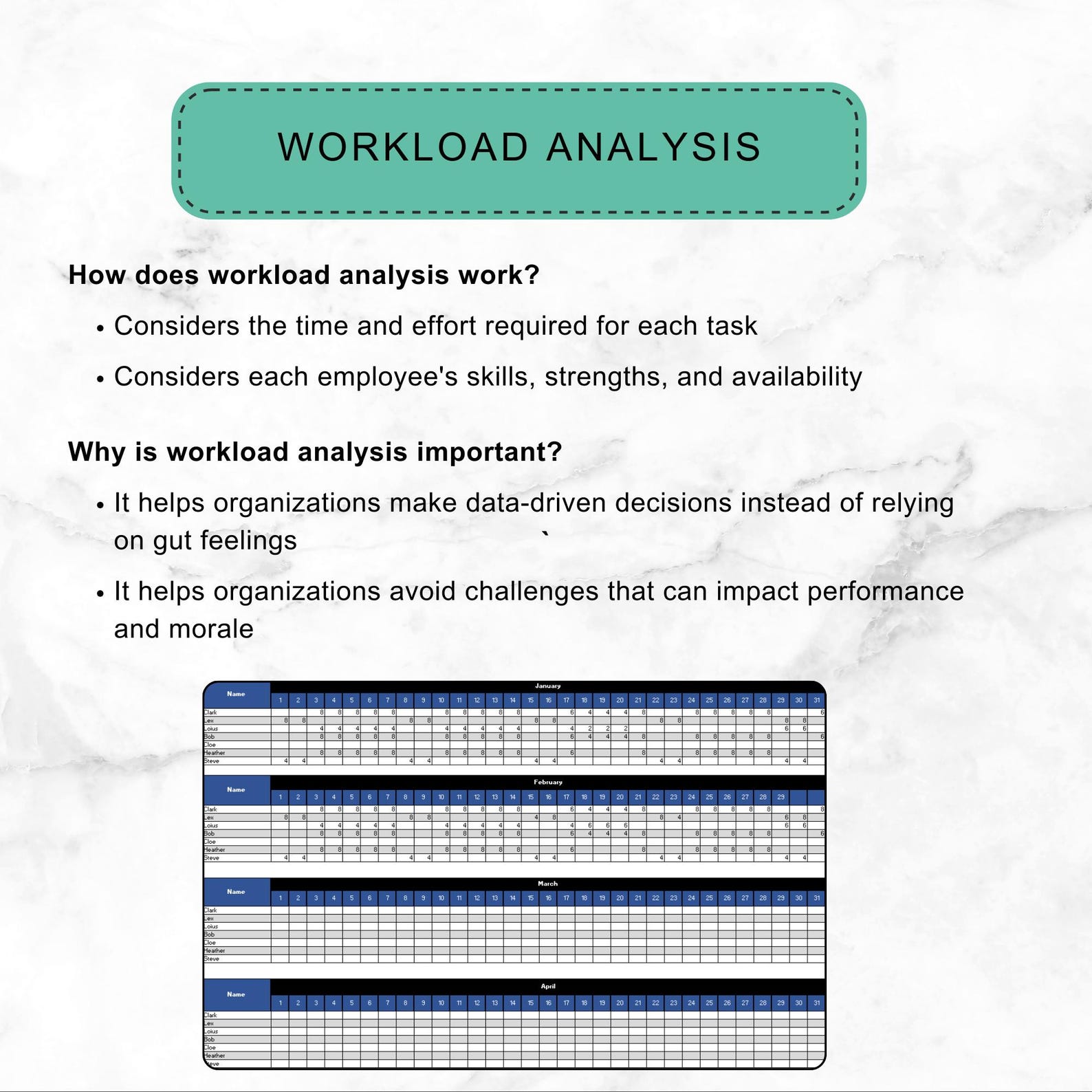 Workload Analysis Workforce Planning Template Team Capacity Tracker ...