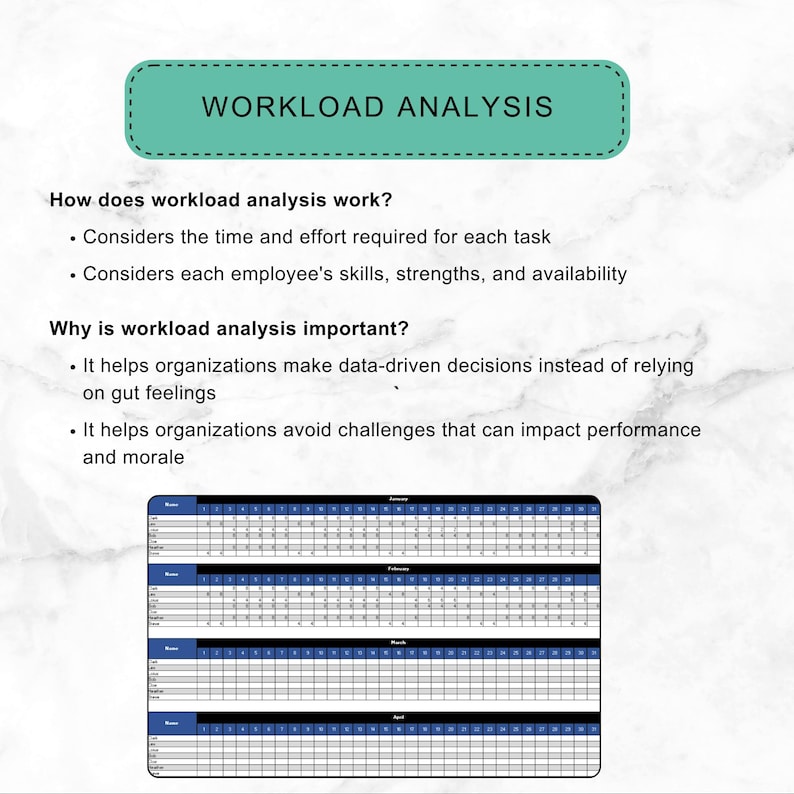 Workload Analysis Workforce Planning Template Team Capacity Tracker ...
