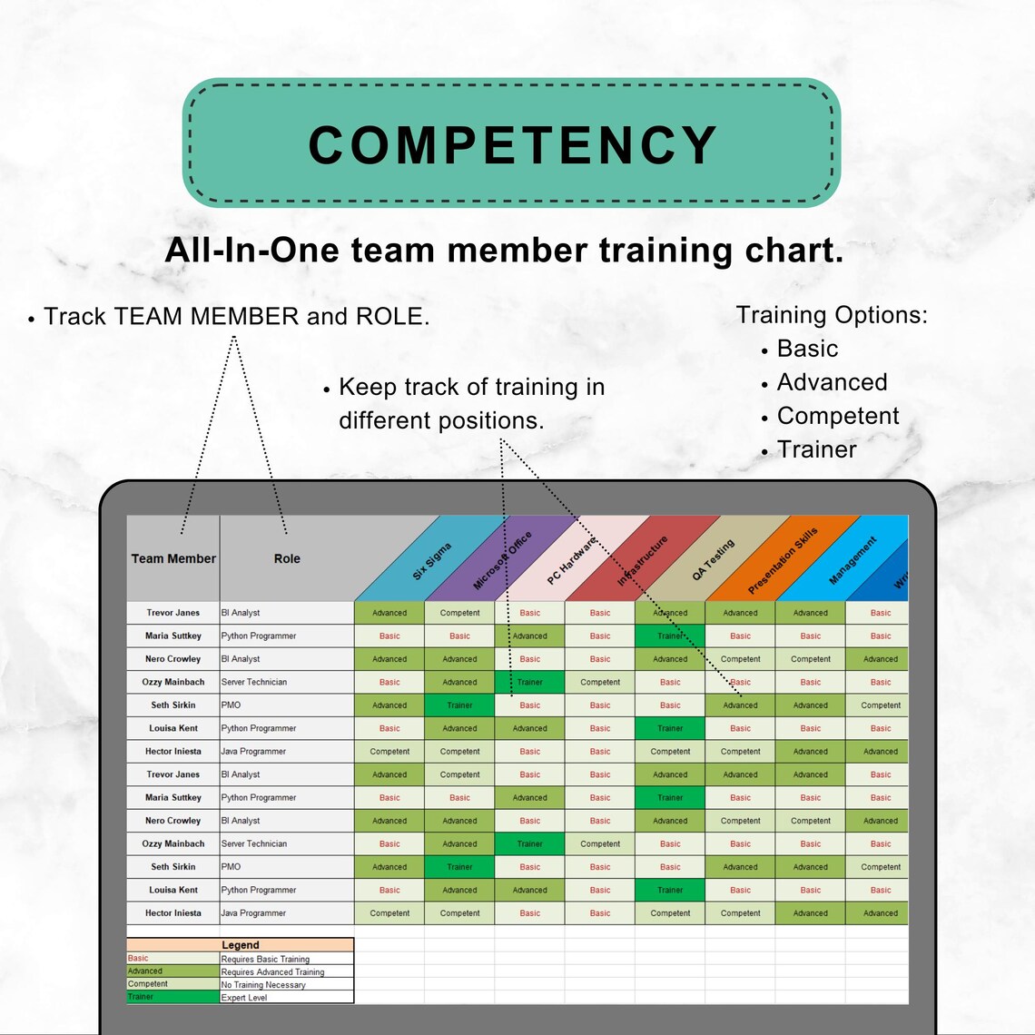 Competency Tracking Template Excel Training Management Employee ...