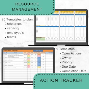 Project Management Template Bundle for Resource Planning and Capacity ...