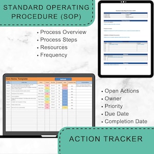 Operations Management Template Bundle for Manufacturing Management and ...