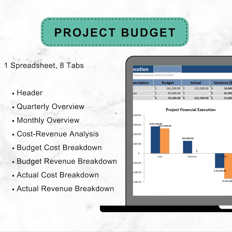 Project Budget Template Excel Financial Template Budget Planning ...