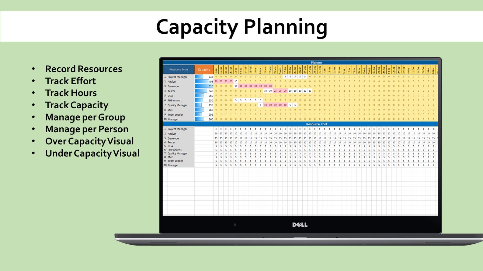 Capacity Planning Excel Templates Resource Planning Resource Matrix - Etsy