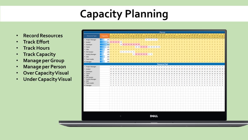 Capacity Planning Excel Templates Resource Planning Resource Matrix - Etsy