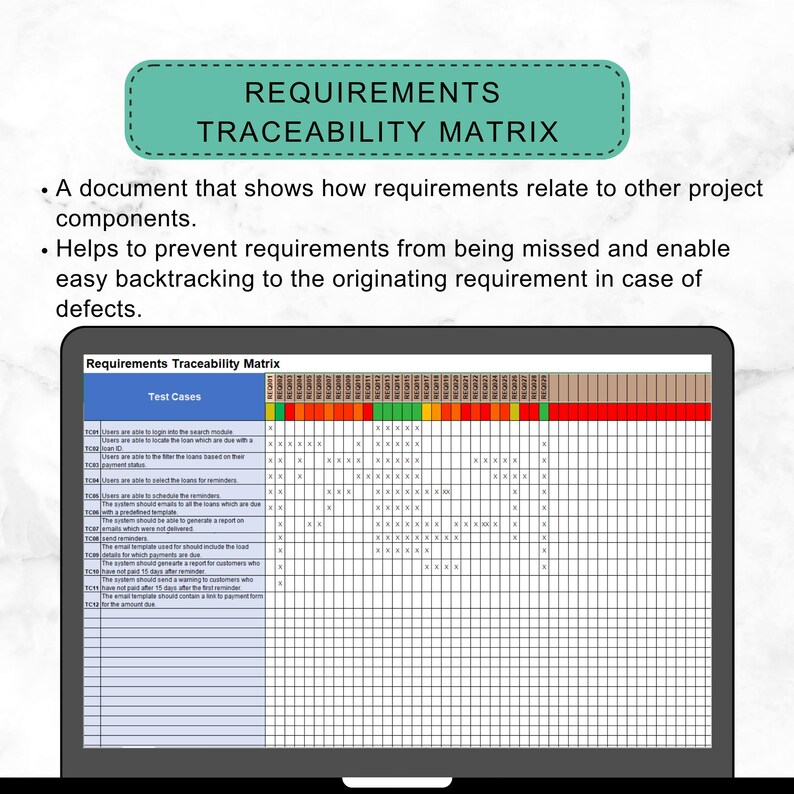 Project Execution Template Excel Bundle Requirements Traceability ...