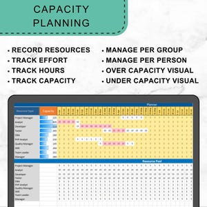 Capacity Planning Excel Templates, Resource Planning, Resource Matrix ...