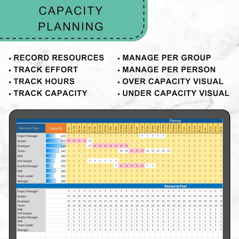 Capacity Planning Excel Templates, Resource Planning, Resource Matrix ...