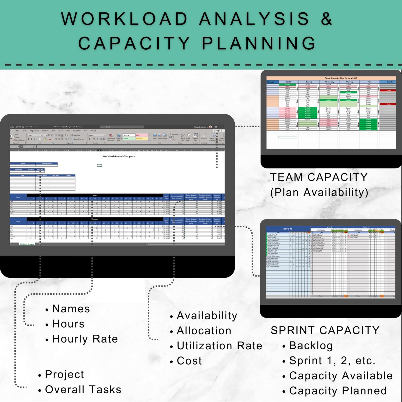 Operations Management Template Bundle for Manufacturing Management and ...